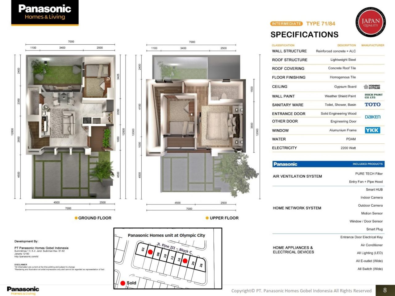 Panasonic Homes | OCBD Kota Bogor
